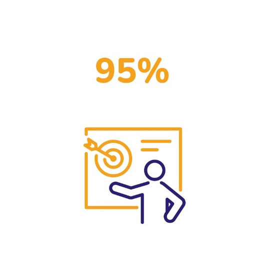 Elevate Your Leadership Journey with CMI's Chartered Manager Programme ...